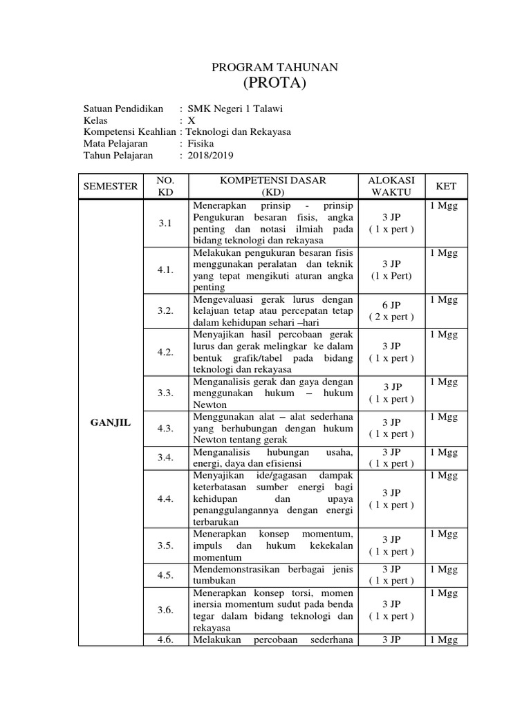 Program Tahunan-Contoh TKR | PDF
