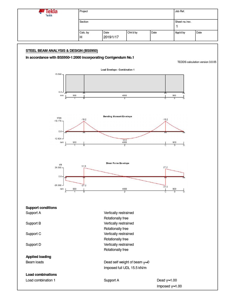 Steel Beam Analysis & Design (Bs5950) in Accordance With BS5950-1:2000 Incorporating Corrigendum ...