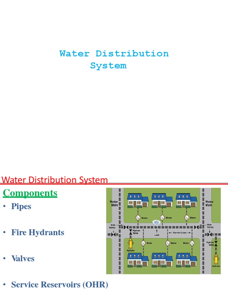 Lec 10 Week (7) (Water Distribution System) | PDF | Pipe (Fluid ...