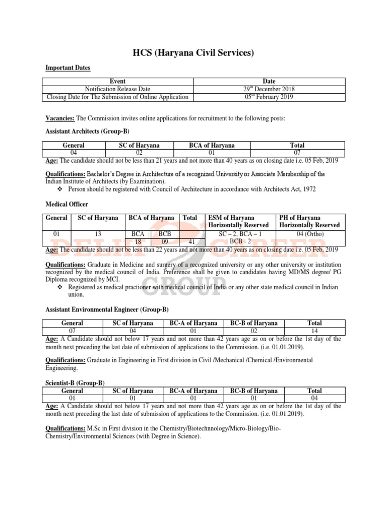 HCS Coaching in Chandigarh | PDF | Master Of Science | Test (Assessment)