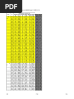 RTD Temperature Conversion Table | PDF | Flow Measurement | Continuum ...