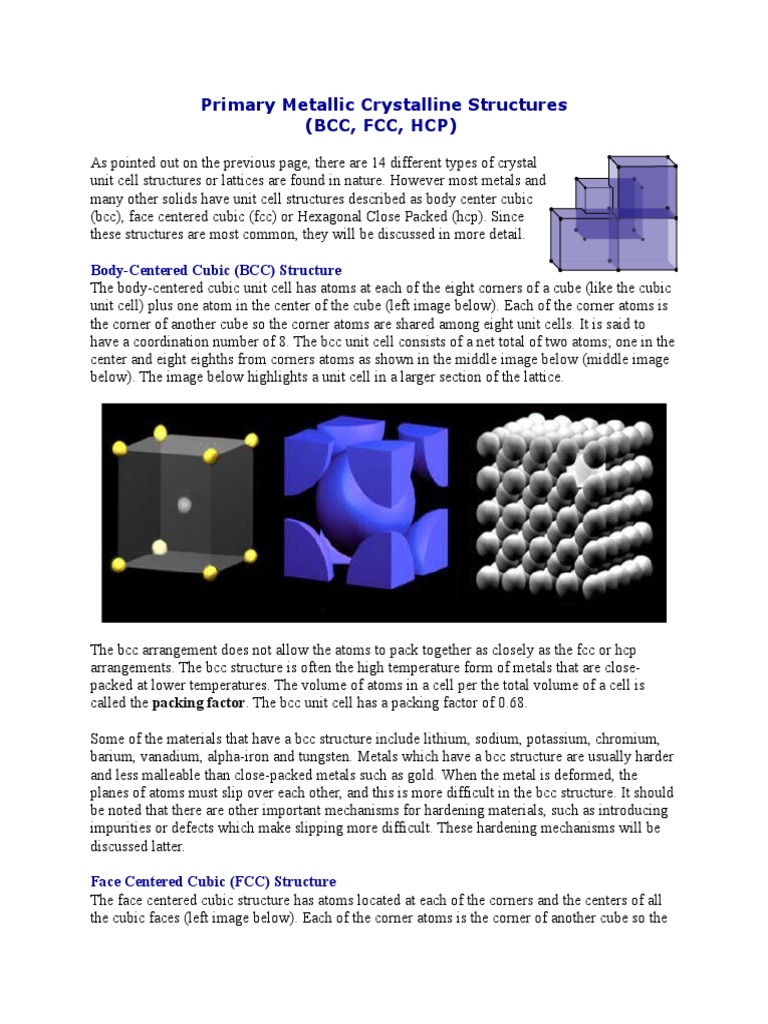 Primary Metallic Crystalline Structures | PDF | Heat Treating | Dislocation