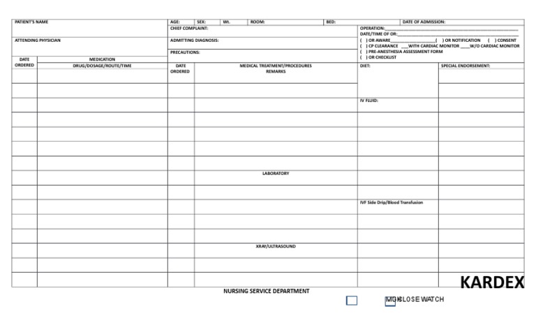 Kardex: Nursing Service Department
