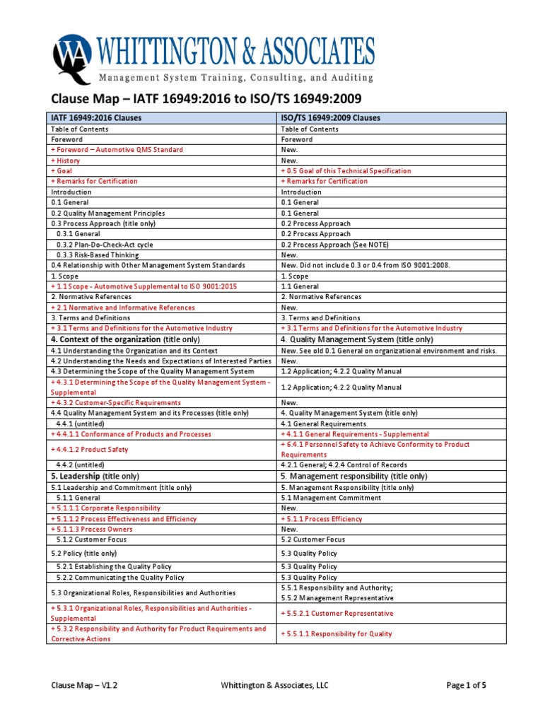 2-Handout-IATF-16949-Clause-Map-2016-to-2009.pdf | Quality Management | Quality Management System