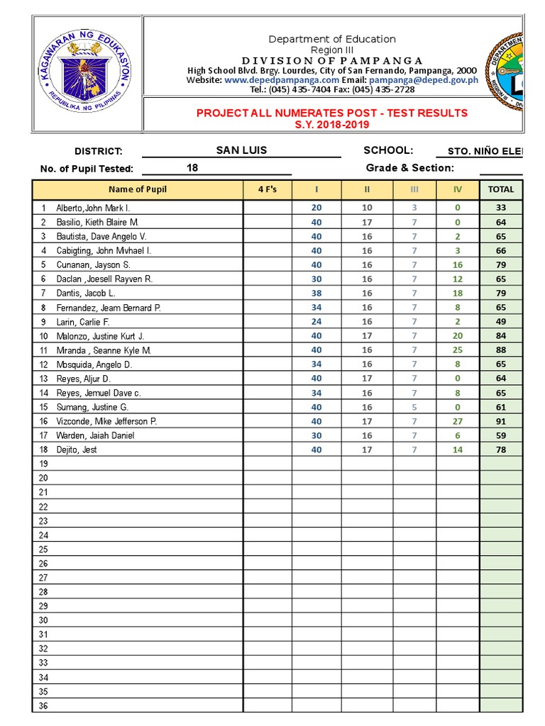 All Numerates Form Post Test New | PDF