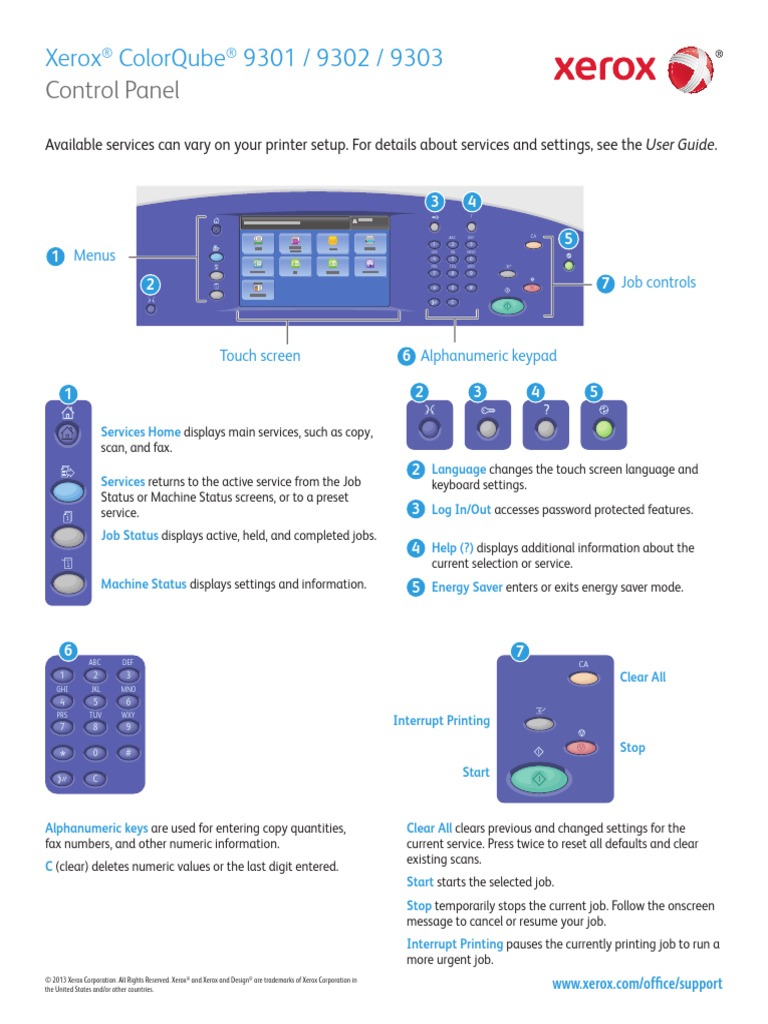 XEROX 9303 How To Pages en | PDF | Fax | Printer (Computing)