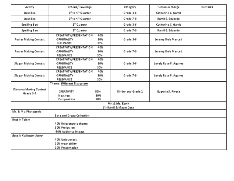Science Month Program | PDF
