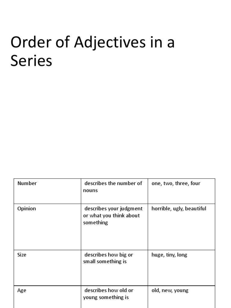 Order of Adjectives in A Series | PDF