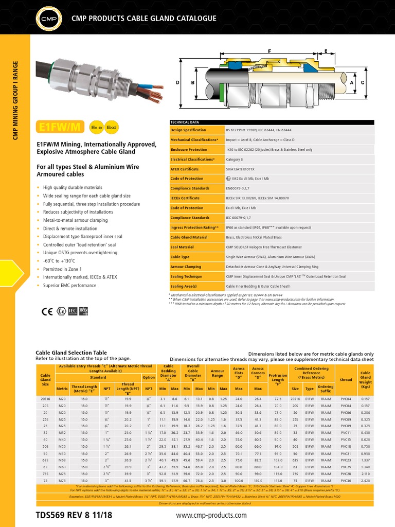 E1FW/M: CMP Products Cable Gland Catalogue | PDF | Manufactured Goods ...