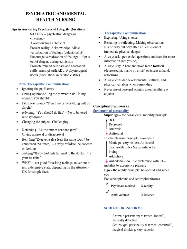 Psychiatric and Mental | PDF | Major Depressive Disorder | Anxiety Disorder