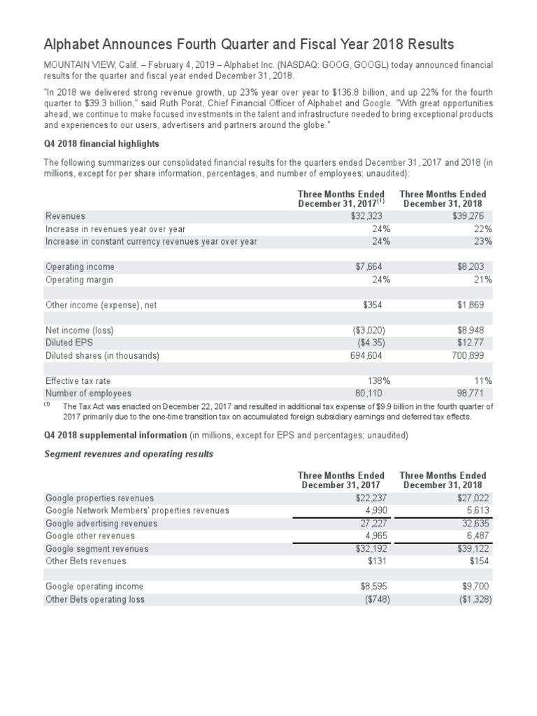 2018Q4 Alphabet Earnings Release | PDF | Equity (Finance) | Investing