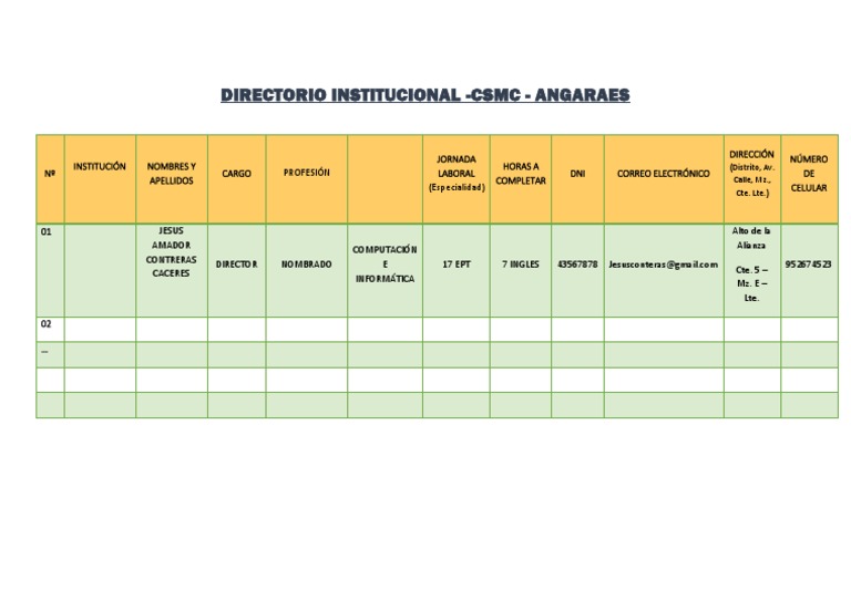 Formato de Directorio Del Personal | PDF