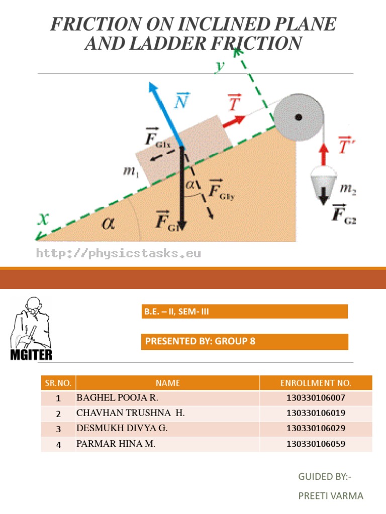 Friction On Inclined Plane and Ladder Friction | PDF | Friction | Ladder