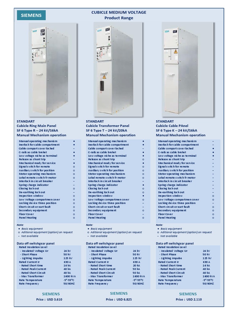 Cubicle Medium Voltage 24kV SF6 Product Range | PDF | Switch ...