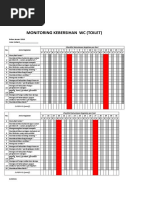 Form Audit Kebersihan Toilet | PDF