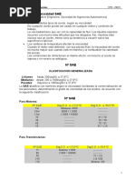 Grados de Viscosidad SAE: Tabla y Gráfico | PDF | Lubricante ...
