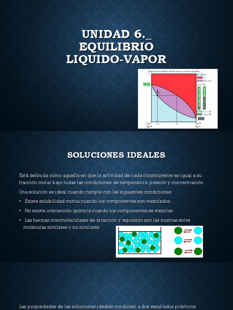 Equilibrio Liquido-Vapor | Gases | Equilibrio químico