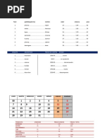 Formato Rips Diligenciar en Excel | PDF | Informática | Business