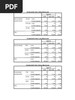 Complementary Error Function Table | PDF | Probability Theory | Mathematical Objects