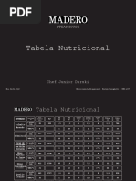 Tabela Nutricional - MC Donalds | PDF | Biomoléculas | Moléculas
