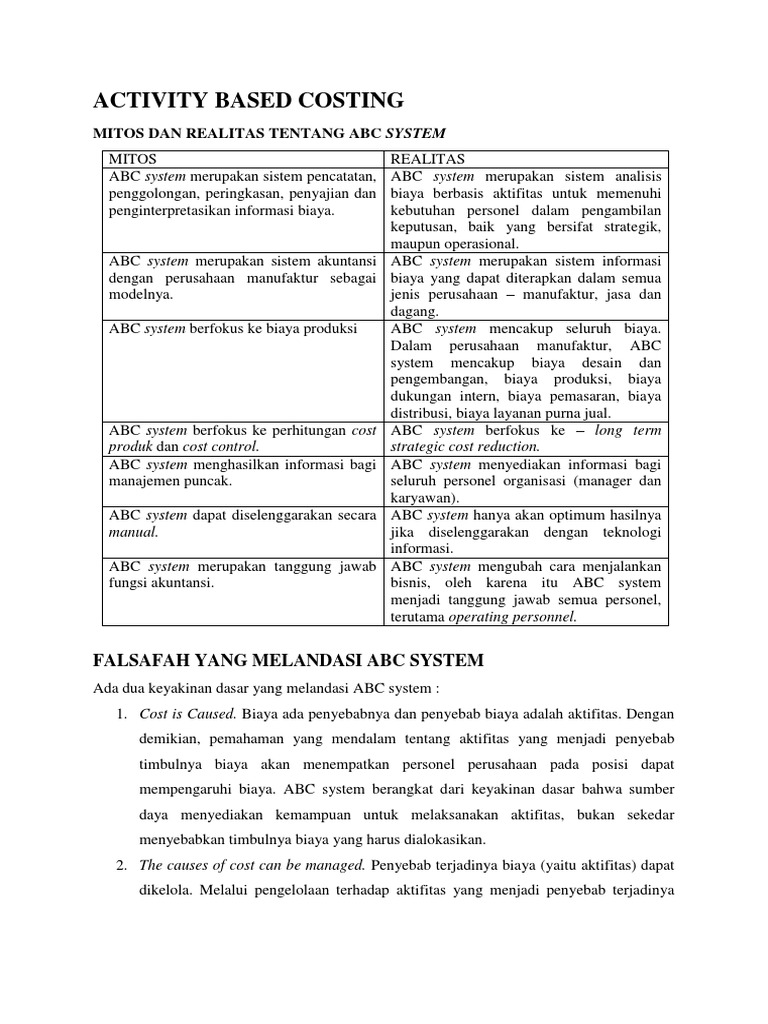 Activity Based Costing | PDF