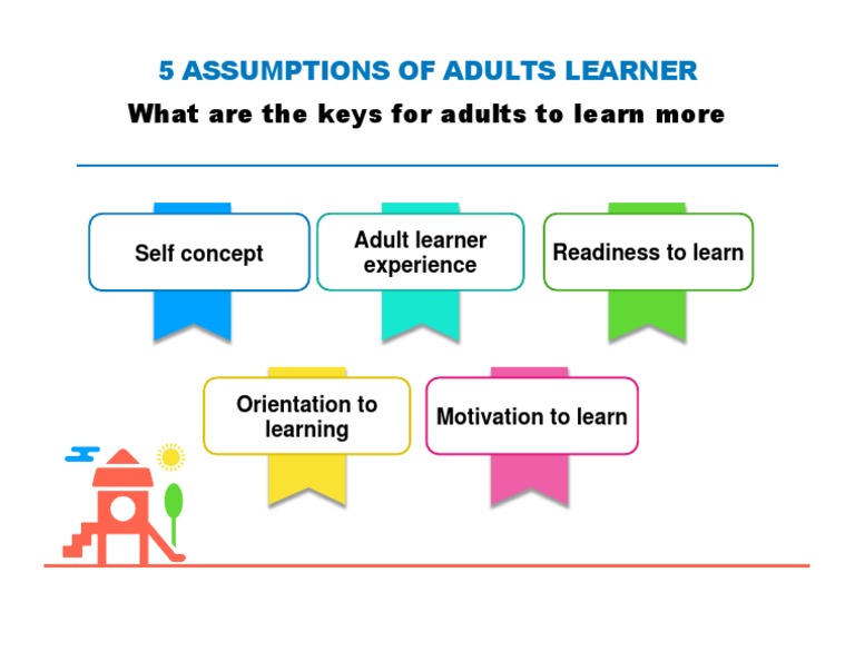 5 Assumptions of Adults Learner | PDF | Psychological Theories | Teaching
