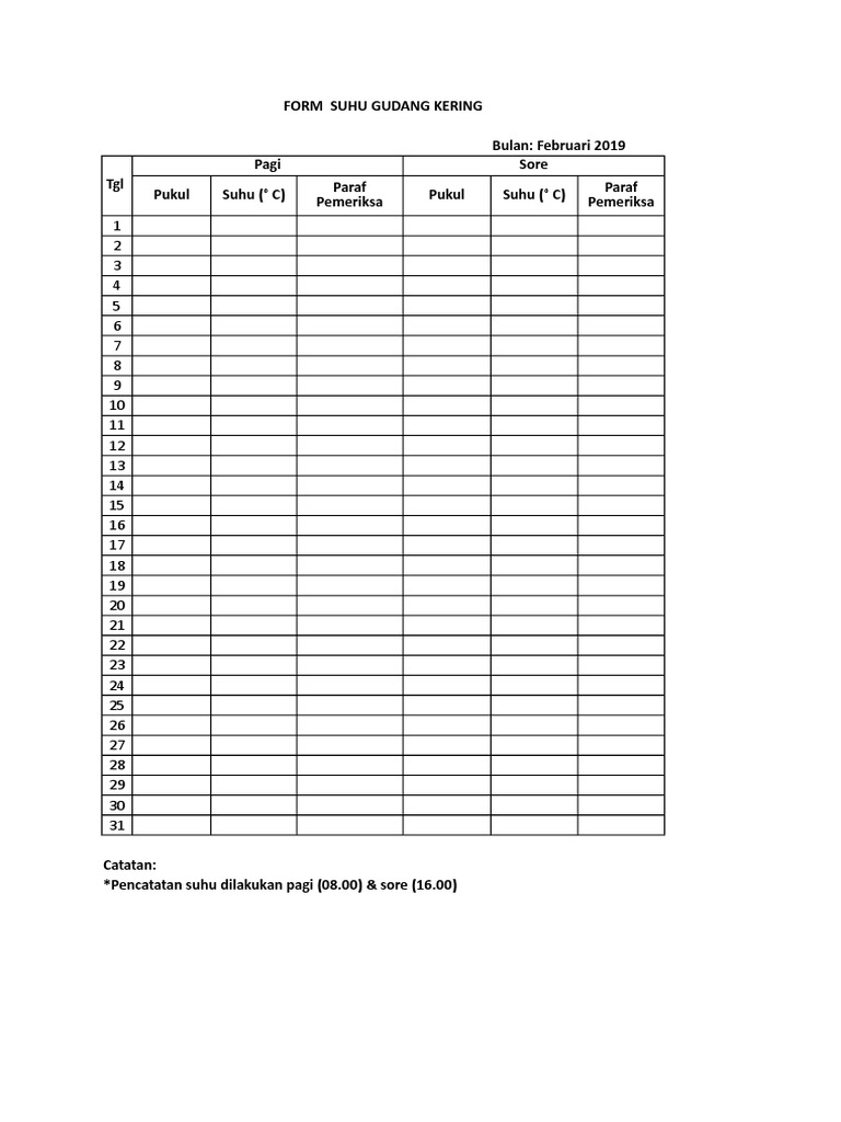 Form Pengecekan Suhu | PDF