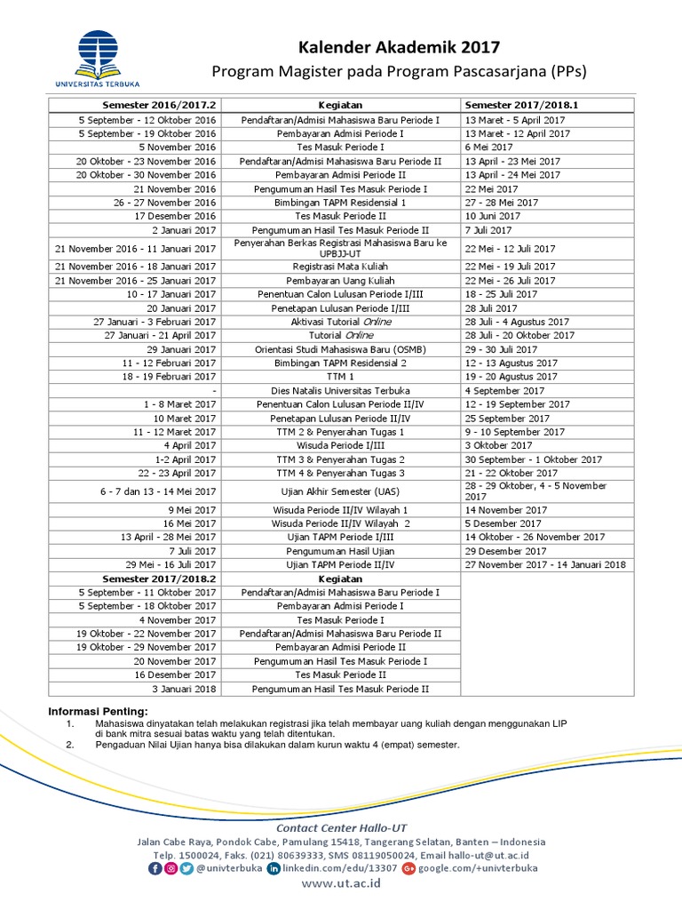 Kalender Akademik UT 2017 Magister PPs Reguler | PDF