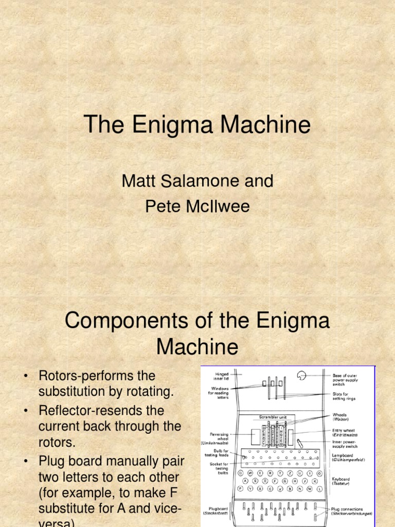 The Enigma Machine: Matt Salamone and Pete Mcilwee | PDF