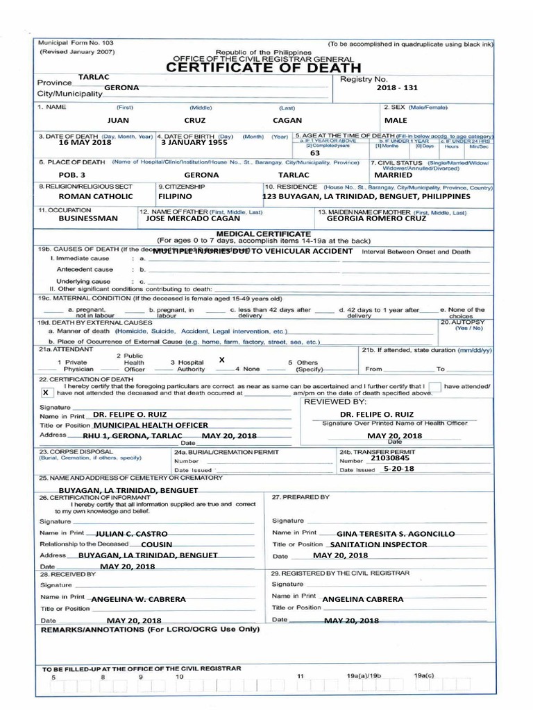 Death certificate for Juan Cruz Cagan documenting injuries sustained in ...