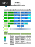Mapa Curricular Qfi 2020 | PDF | Químico | Farmacéutico