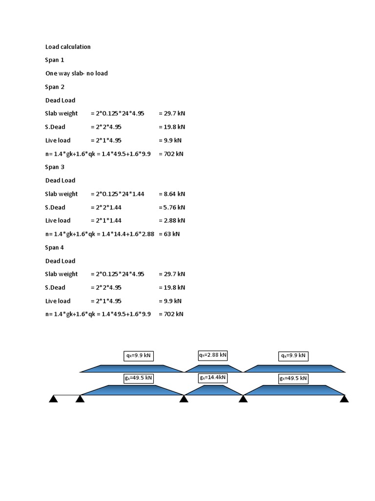 Sample Calculation | PDF