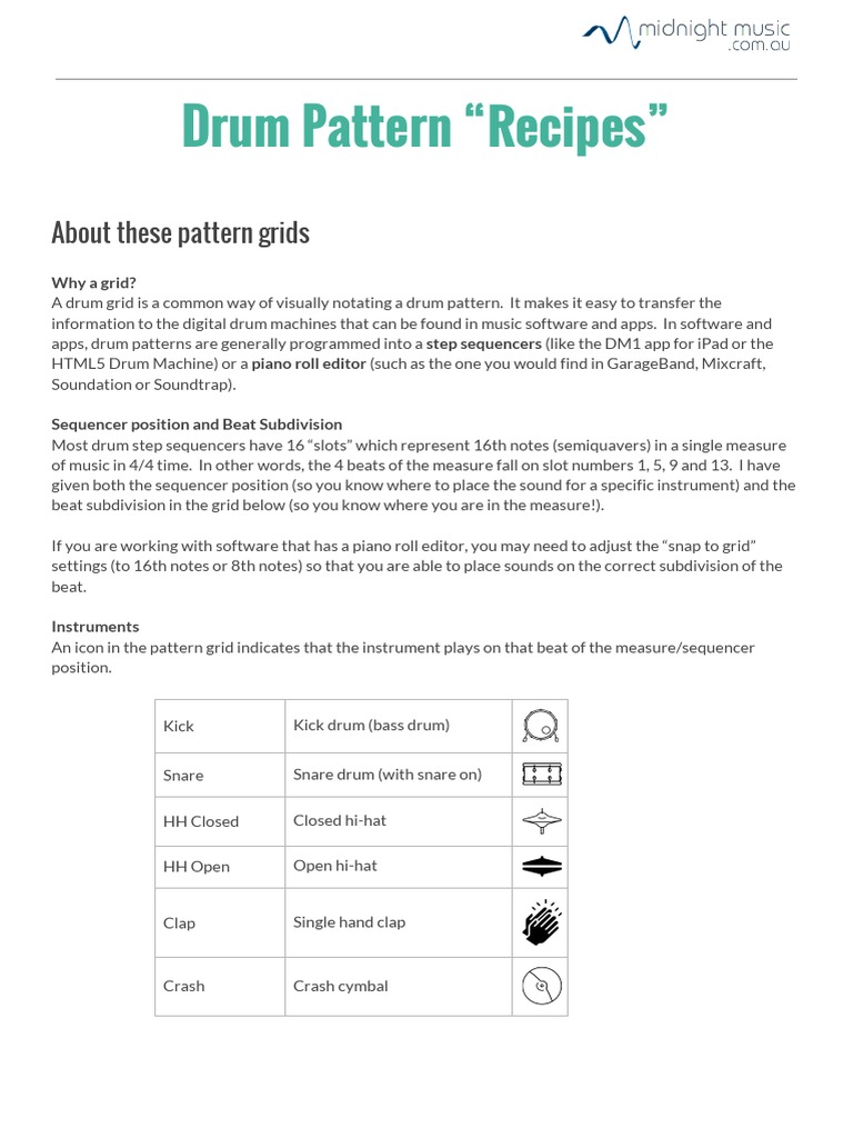 How To Programme Your Own Drum Patterns Handout | PDF | Tempo | Drum