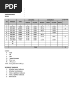 Form Rekap Cuti Karyawan | PDF