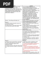 Preparing Paper Tablets in Pharmacy | PDF | Tablet (Pharmacy) | Dose ...