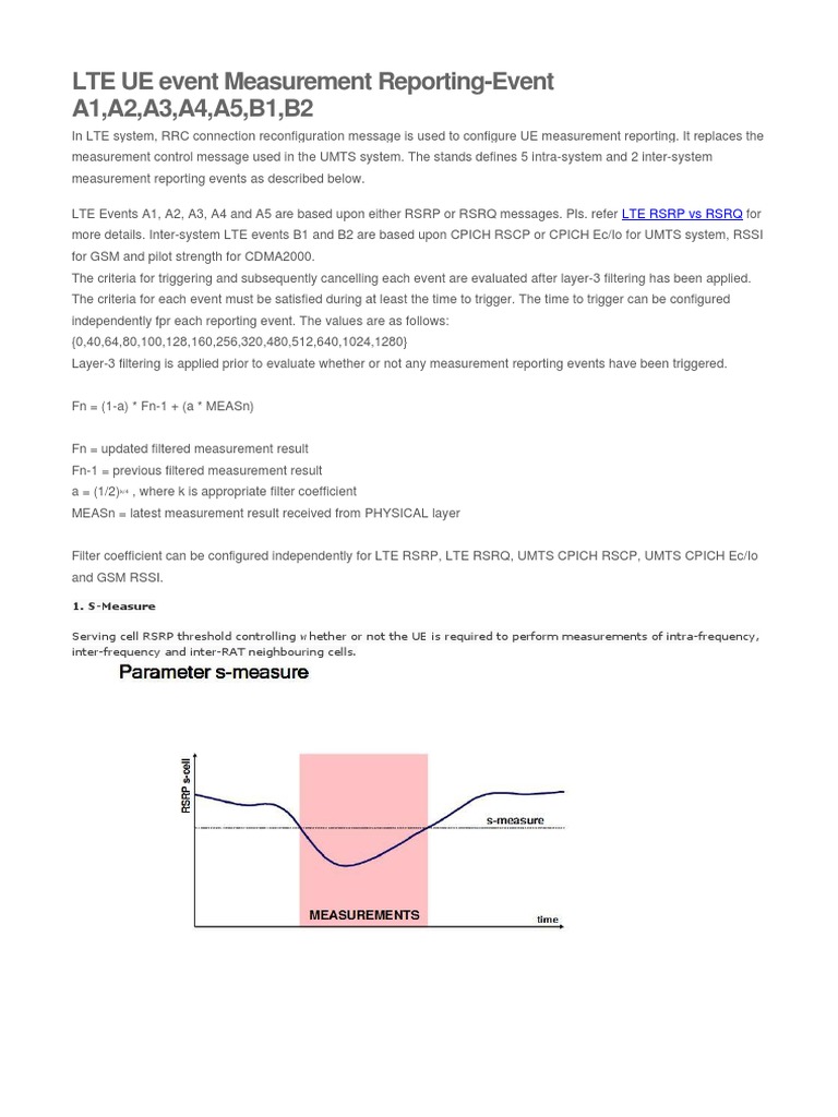 Lte Events | PDF | Lte (Telecommunication) | Radio Resource Management
