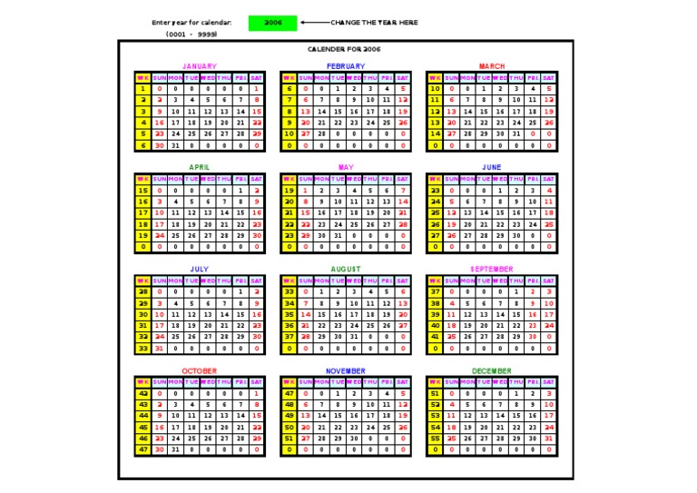 9999 YEARS Calendar | PDF | Business