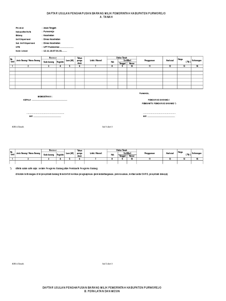 Usulan Penghapusan | PDF