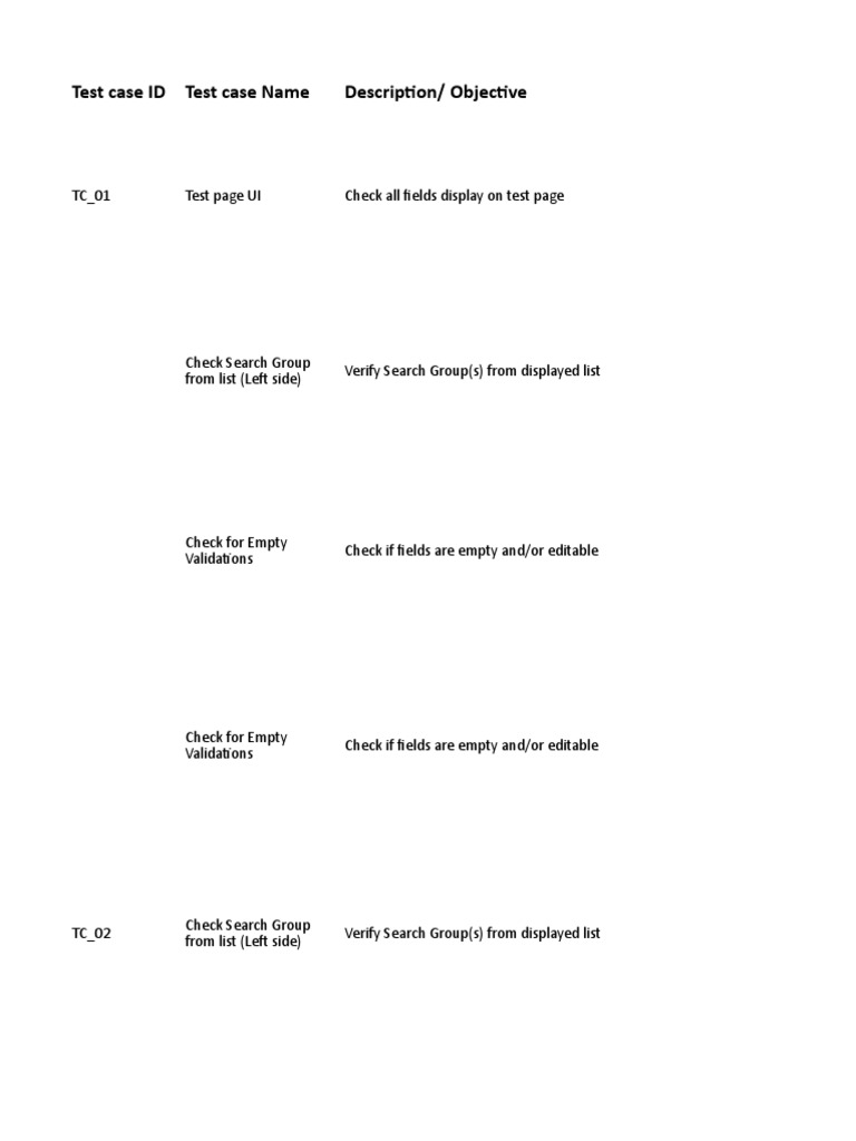 Test Case ID Test Case Name Description/ Objective | PDF | Password ...