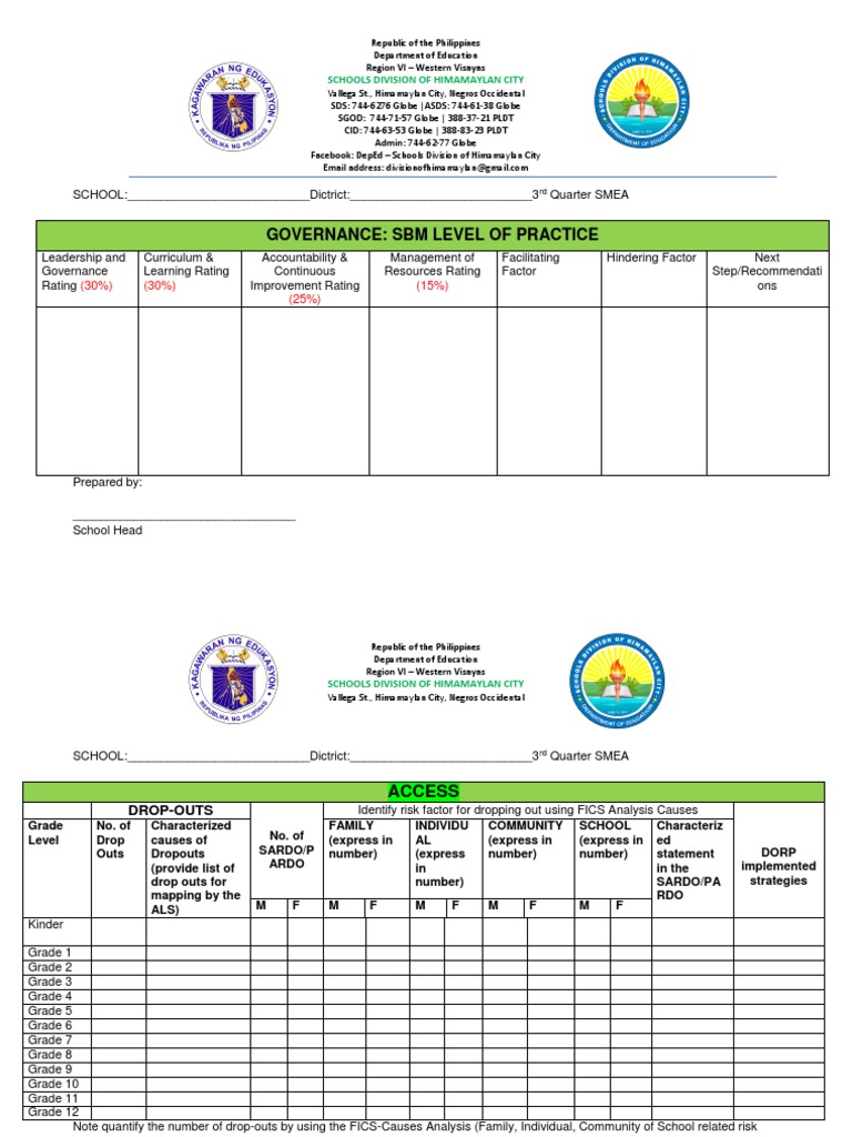 Enclosure SMEA Template | PDF | Cognition | Behavior Modification Enclosure SMEA Template | PDF | Cognition | Behavior Modification