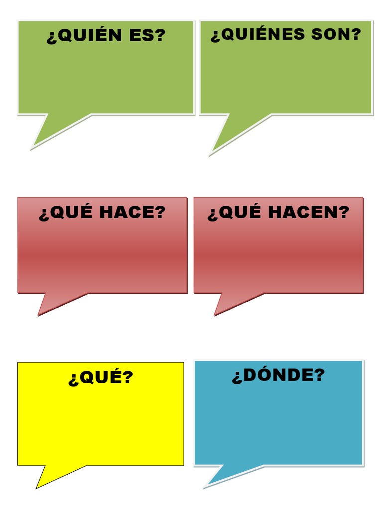 Partículas Interrogativas Apoyo Visual