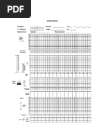 Partograf Kosong | PDF