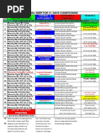 Gamefowl Conditioning Guide: 21-Day Plan | PDF | Rooster | Vitamin