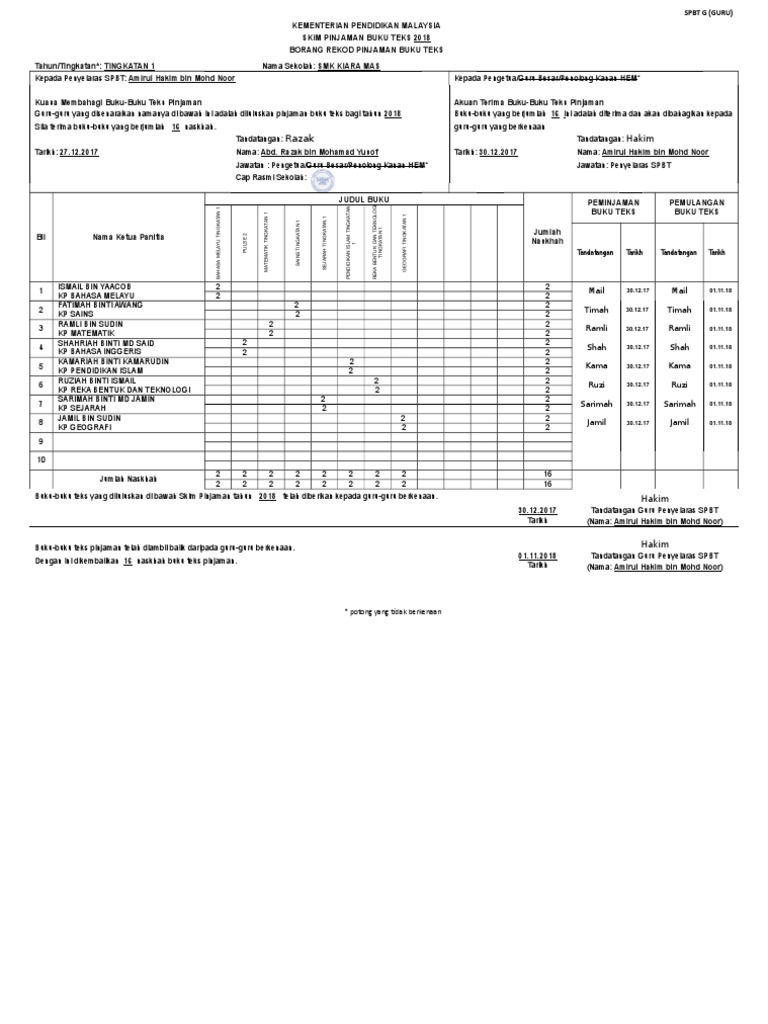 2018-Spbt G Guru Contoh Terkini | PDF