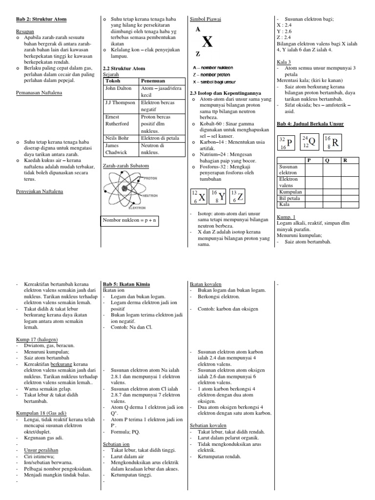 Nota Kimia | PDF