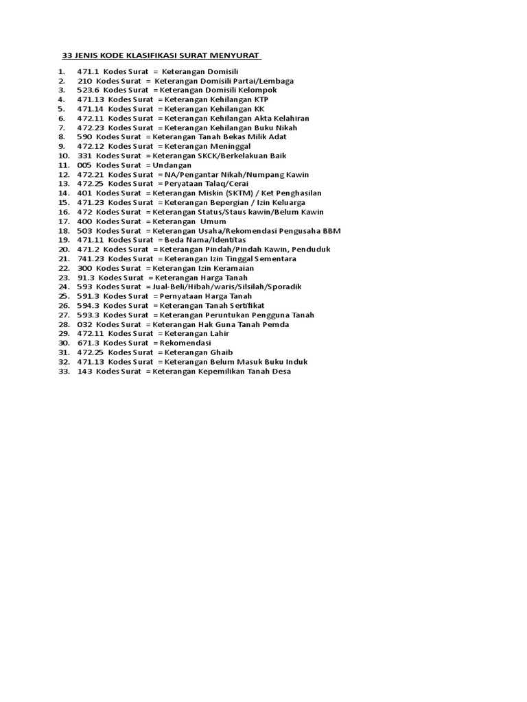 Kode Klasifikasi Surat Menyurat | PDF | Olahraga & Rekreasi | Hukum