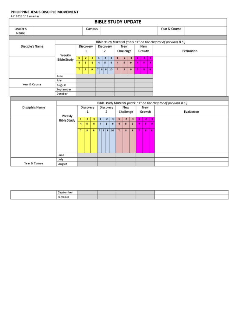 Bible Study Update: Philippine Jesus Disciple Movement | PDF