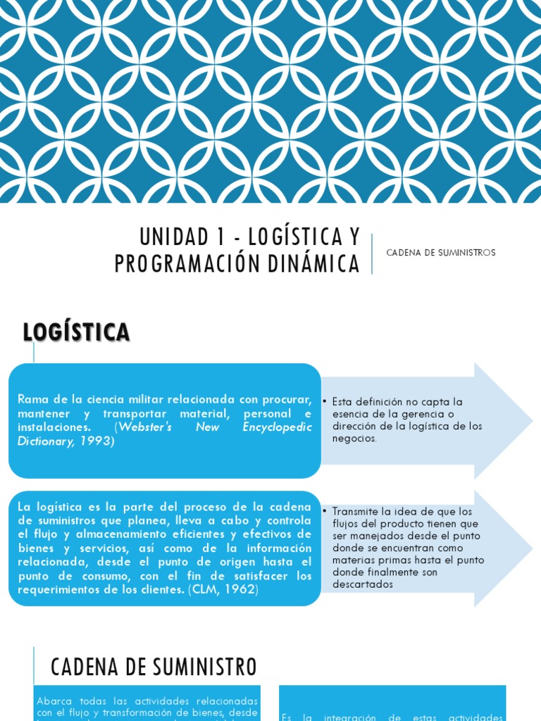 U1 - Logística y Programación Dinámica | PDF | Cadena de valor | Logística U1 - Logística y Programación Dinámica | PDF | Cadena de valor | Logística