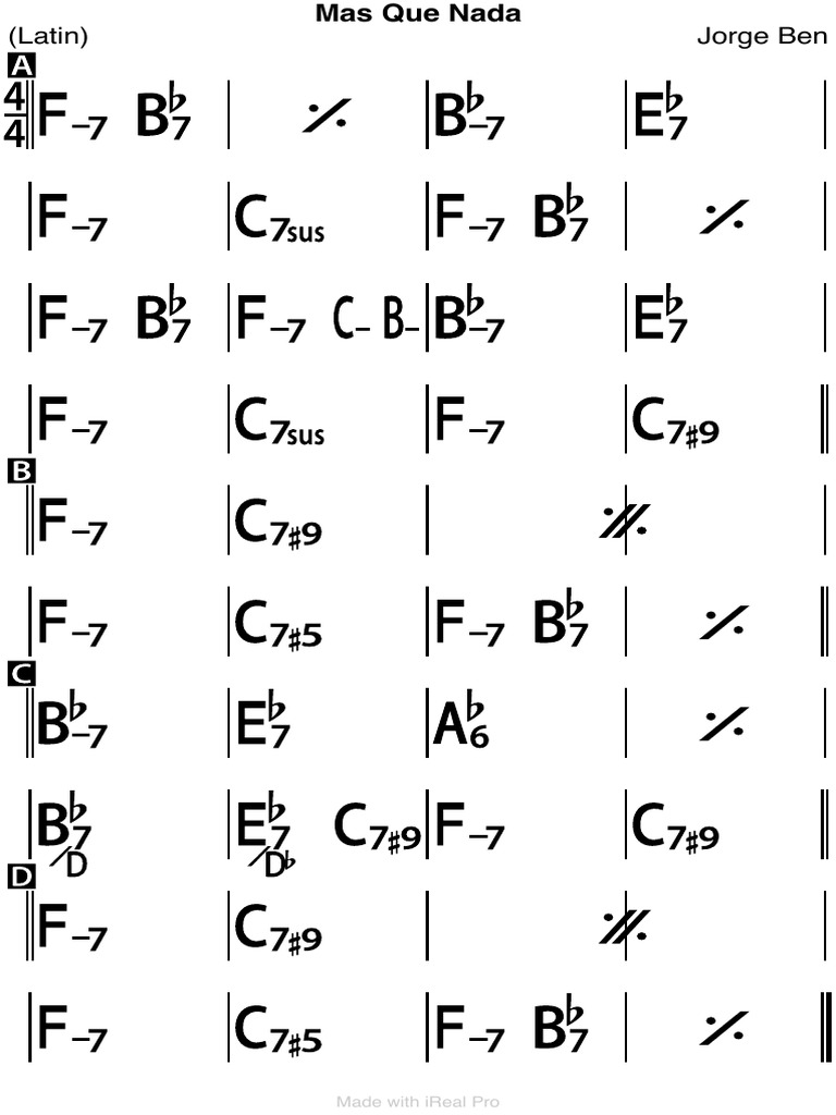 Mas Que Nada - chord chart