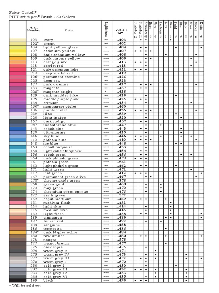 PITT Artist Pen Brush PDF | PDF | Artistic Techniques | Graphic Design